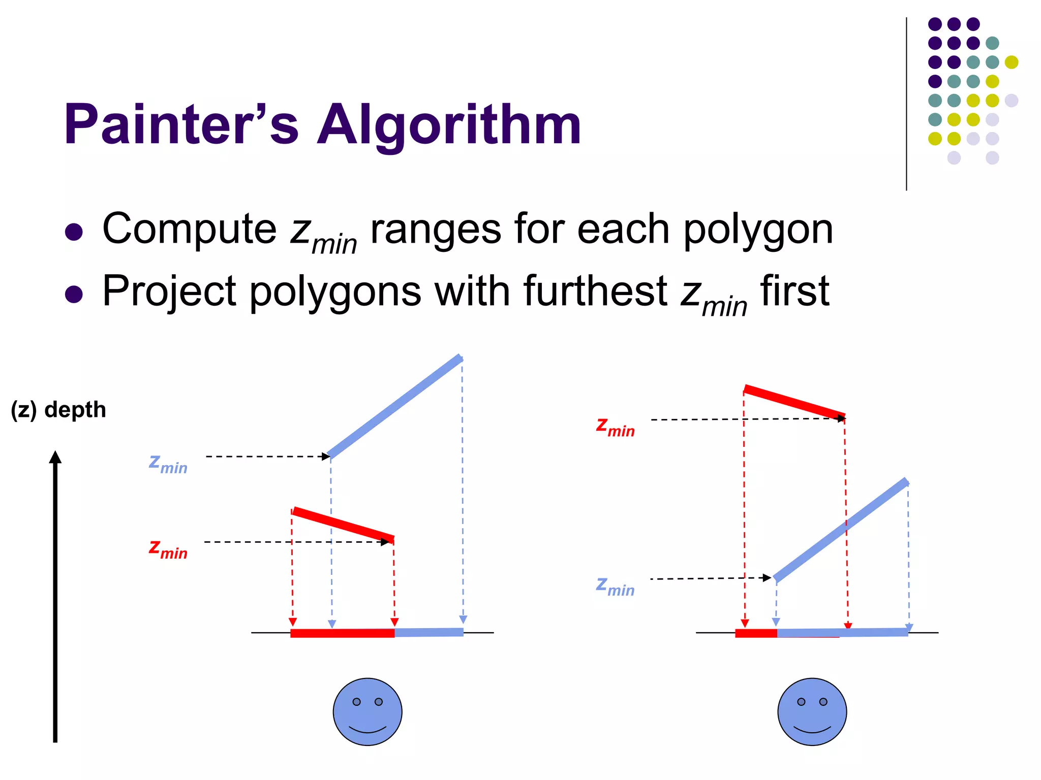 Unit 3 visual realism | PDF