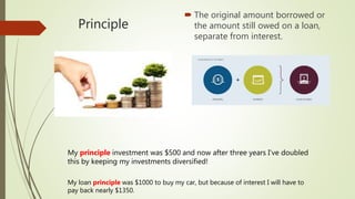 Unit 3 vocab | PPTX | Stocks and Bonds | Personal Investing