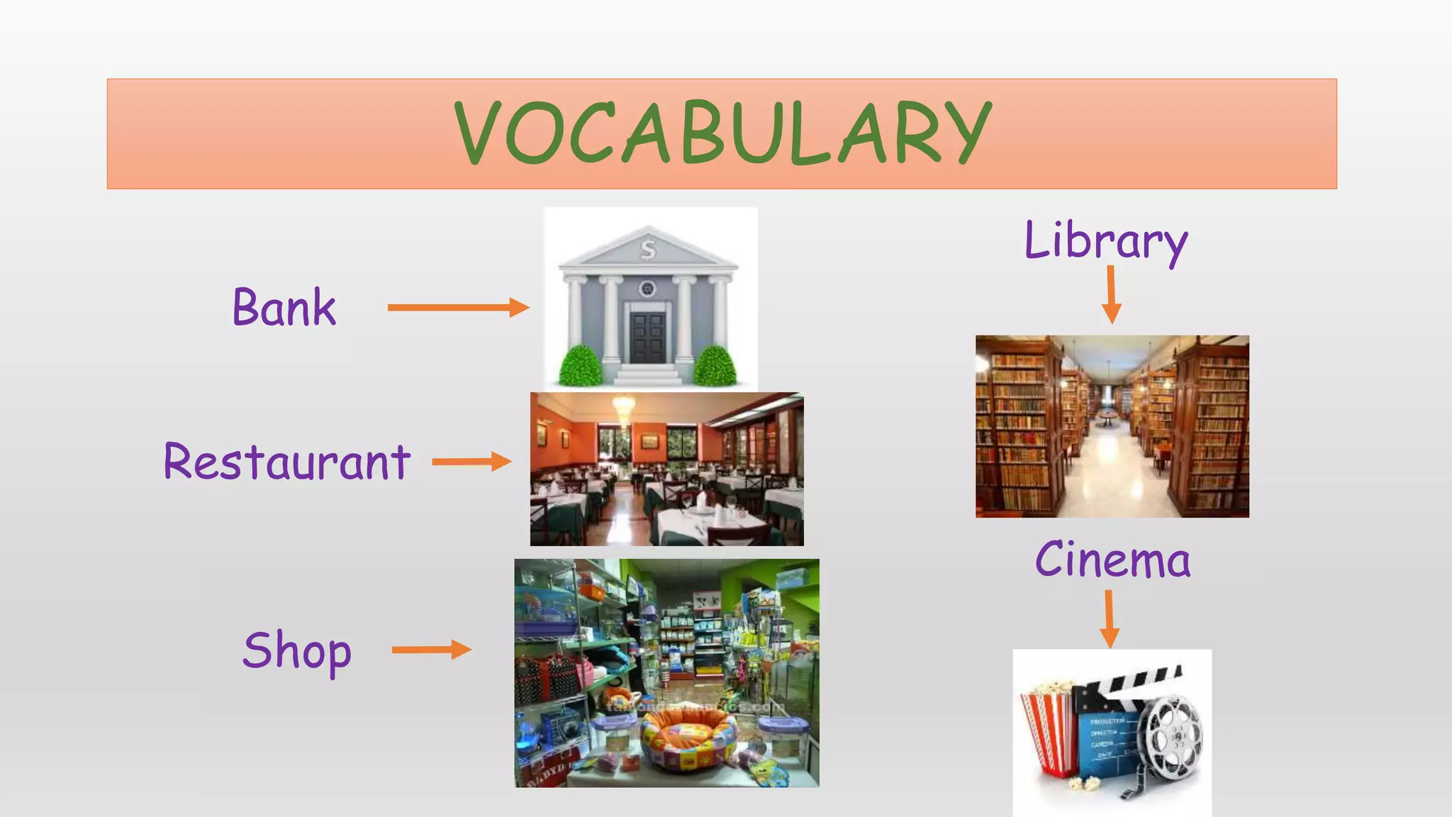 Unit 3 Vocabulary and Prepositions of Place | PPTX