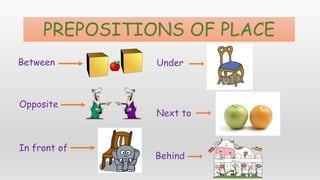 Unit 3 Vocabulary and Prepositions of Place | PPTX