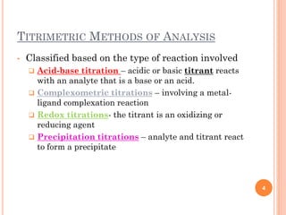 UNIT_3_VOLUMETRIC_TITRIMETRIC_METHODS_OF.pdf
