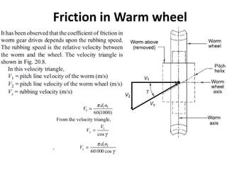 Unit3 Warm and warm gear.pdf