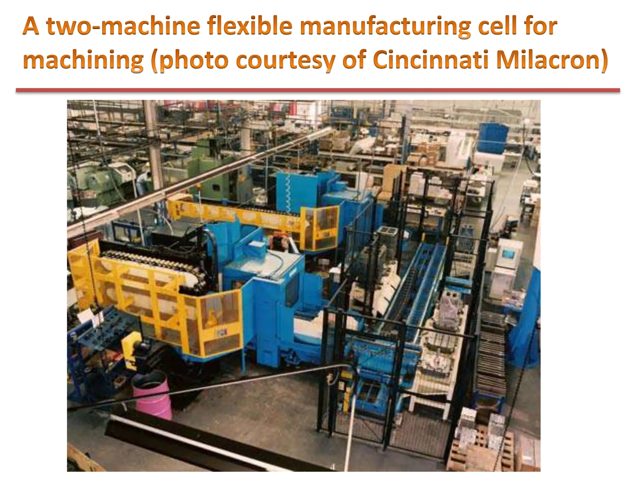 UNIT 4-002356566 - FLEXIBLE MANUFACTURING SYSTEM (FMS) AND AUTOMATED ...