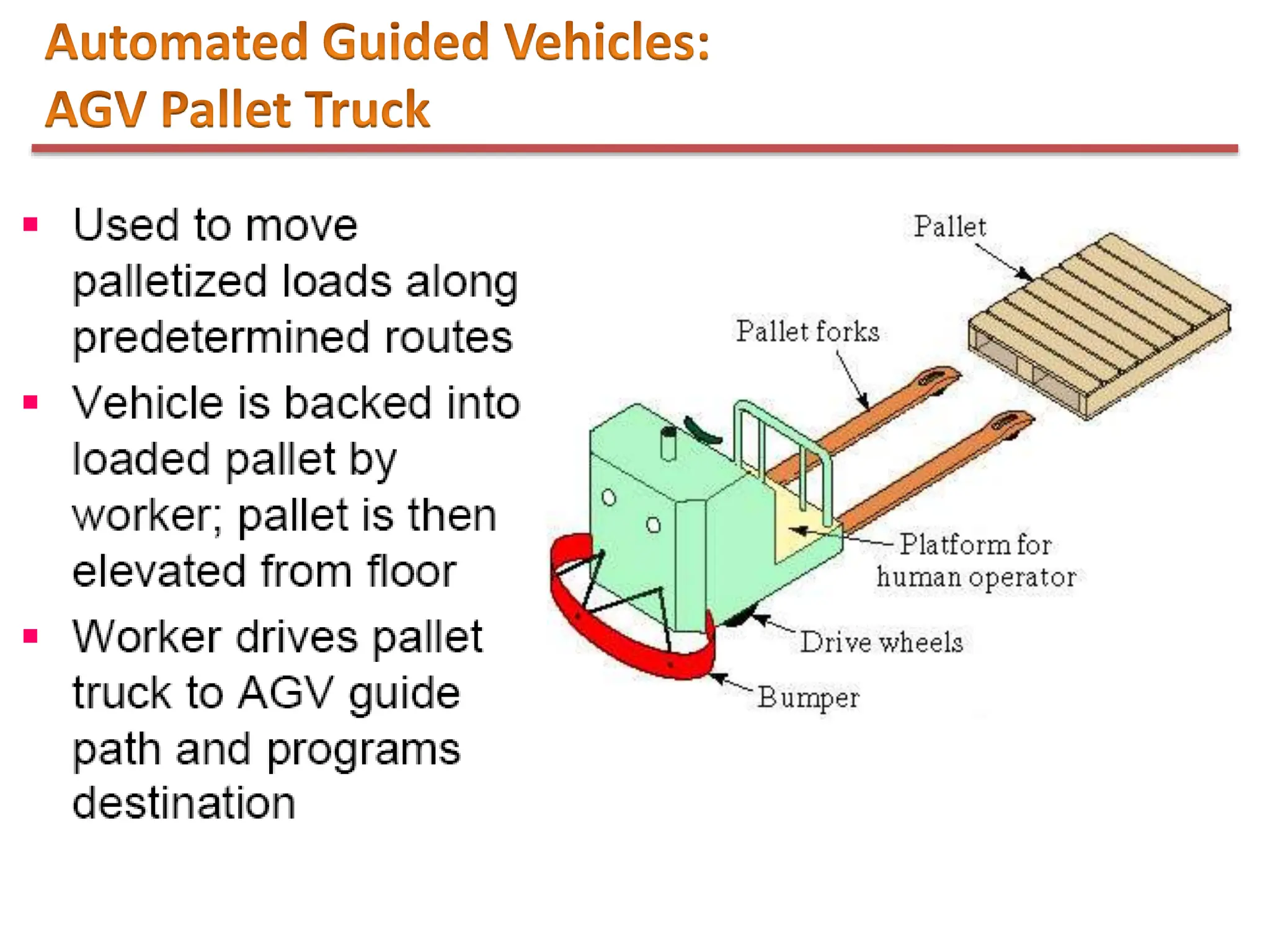 UNIT 4-002356566 - FLEXIBLE MANUFACTURING SYSTEM (FMS) AND AUTOMATED GUIDED VEHICLE SYSTEM (AGVS ...