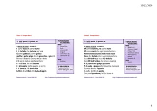 Unit4 Tempo Libero | PDF