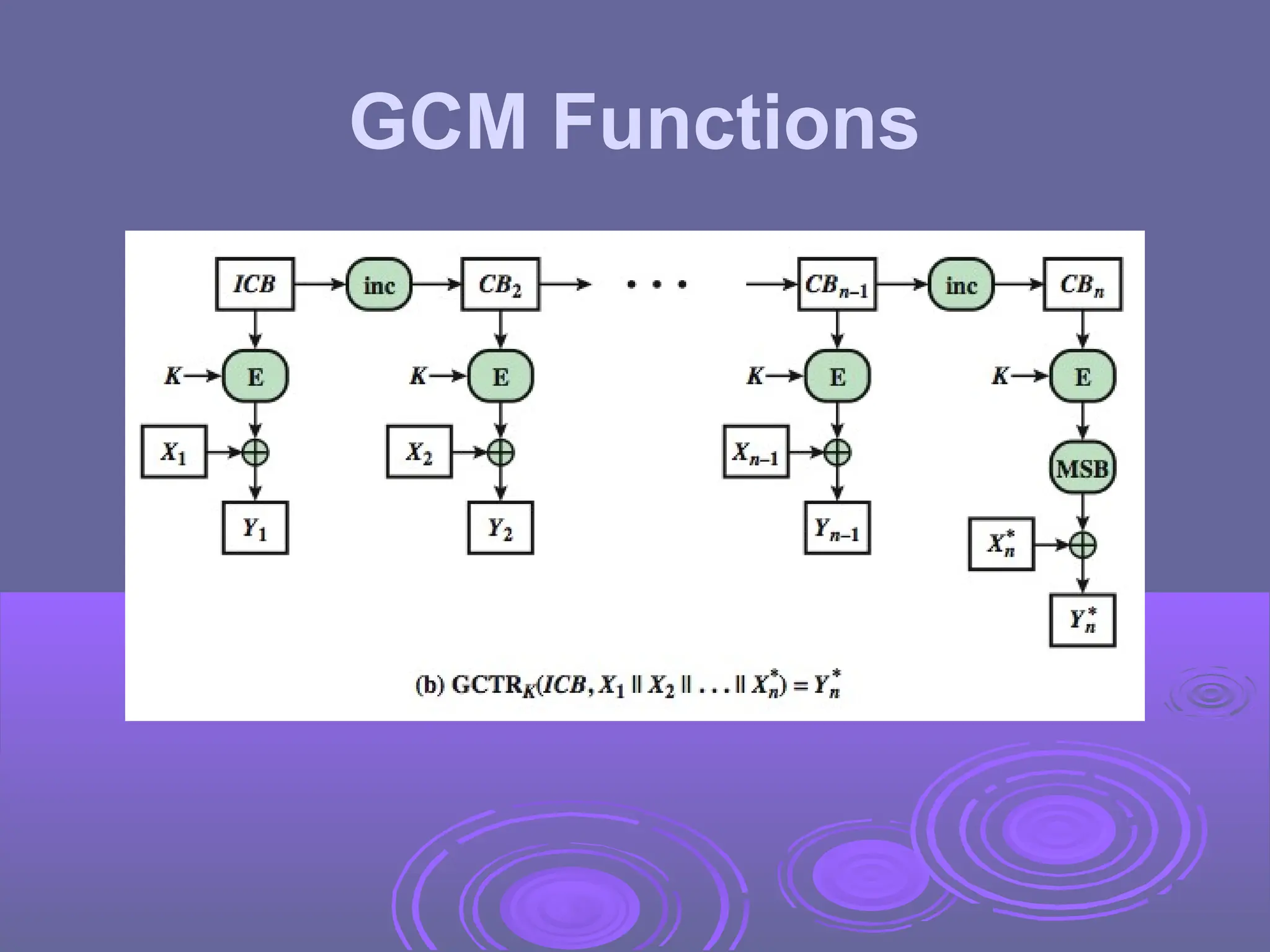 unit4- predicate logic in artificial intelligence | PPTX