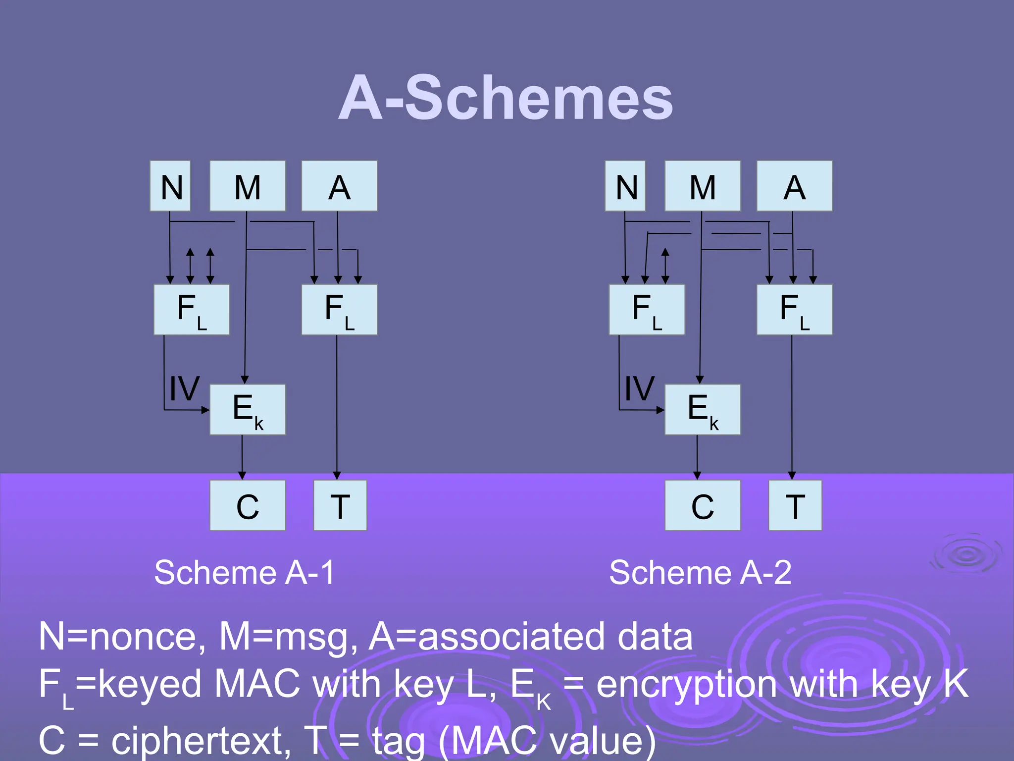 unit4- predicate logic in artificial intelligence | PPTX