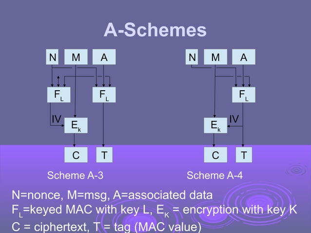 unit4- predicate logic in artificial intelligence | PPTX | Operating ...