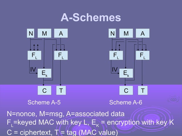 unit4- predicate logic in artificial intelligence | PPTX | Operating ...