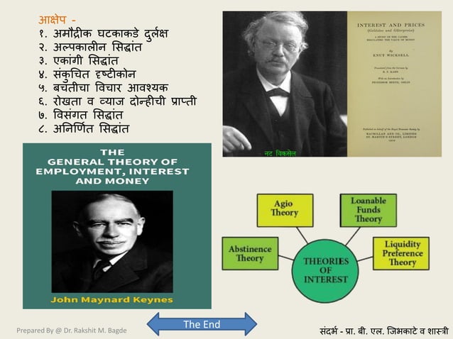 Unit 4-11-4- Theories of Interest .pdf