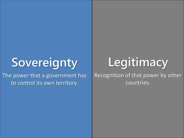 AP Human Geography: Unit 4: Political Geography - Part 1 ...