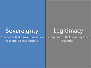 Territoriality Human Geography