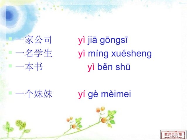 Mandarin Level 1 Unit 4 | PPT