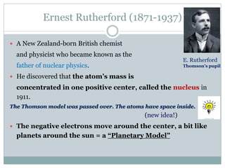 Unit 4. the atom | PPT