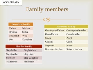 Unit4 Family life | PPTX