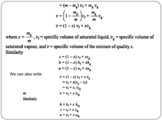 Steam Formation | PPTX