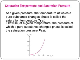 Steam Formation | PPTX