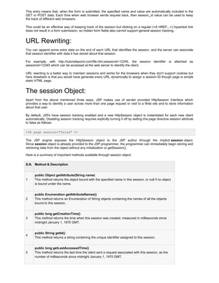 Unit 4 web technology uptu | DOCX