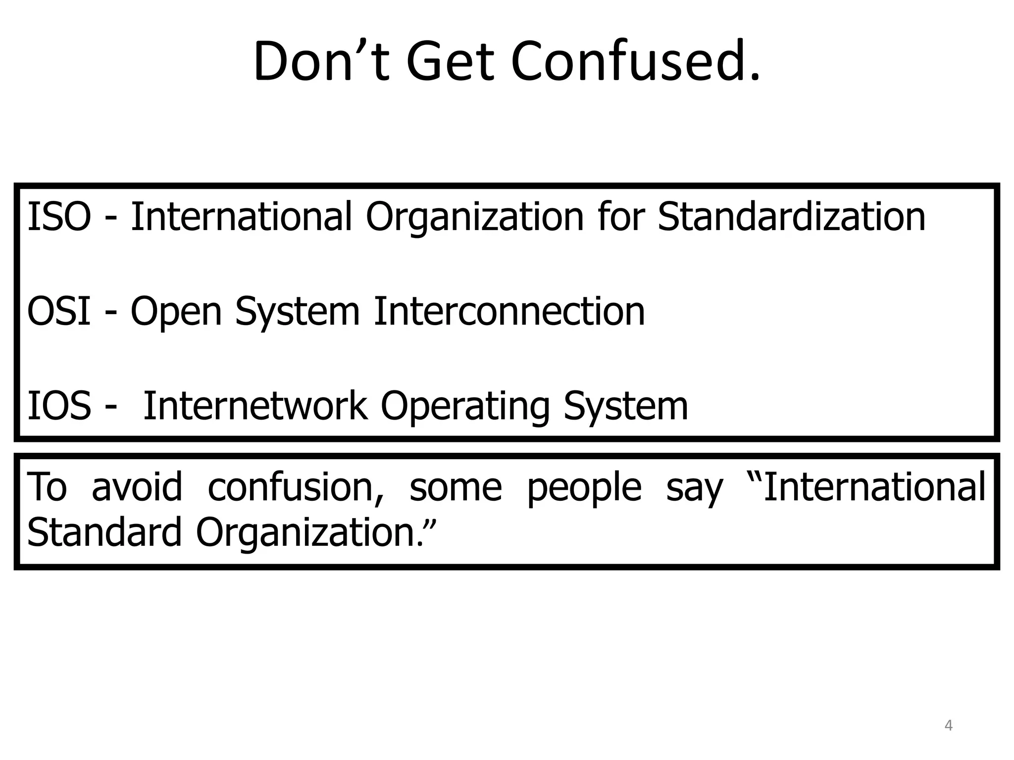 Computer Communication Architecture | PPT