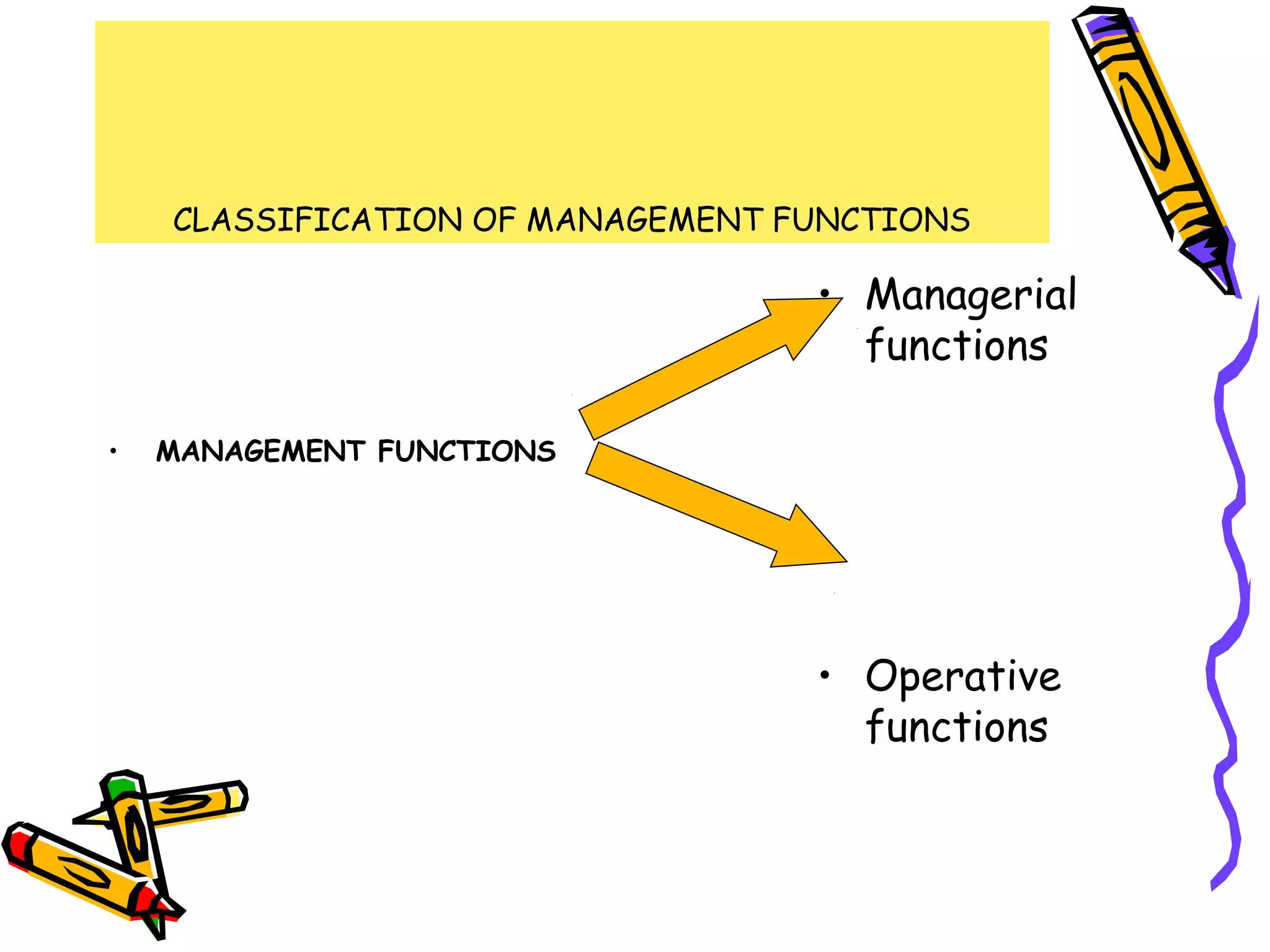 Function of Management | PPT
