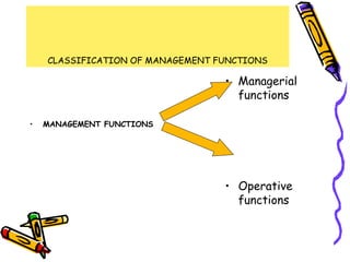 Function of Management | PPT
