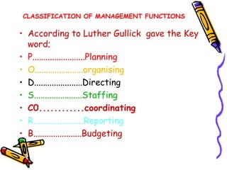 Function of Management | PPT