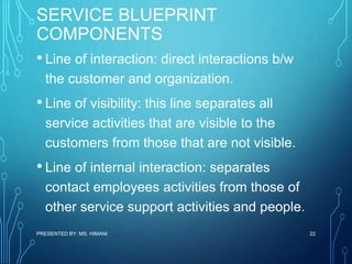 Unit 4 Services management | PPT