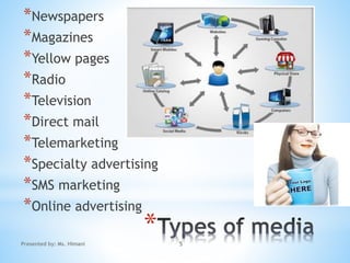 Unit 4- Advertising media strategy | PPT