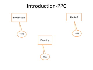 Production Planning And Control | PPTX