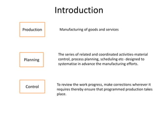 Production Planning And Control | PPTX