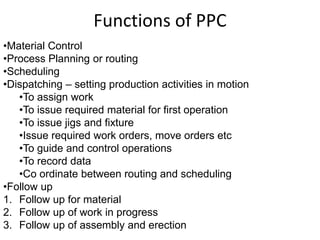 Production Planning And Control | PPTX