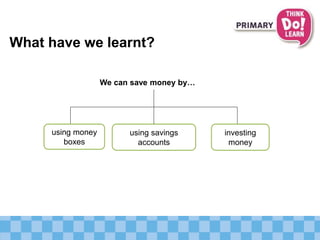 Unit 4 - Money and business | PPTX | Business | Business and Finance