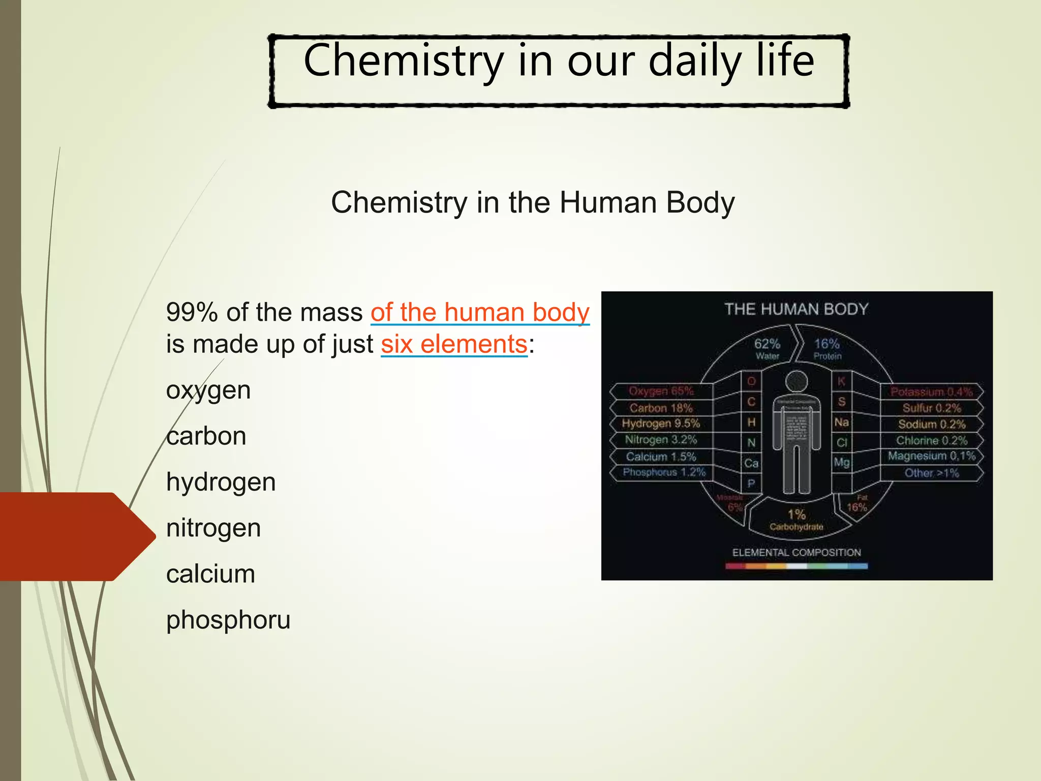 chemistry in modern life | PPTX