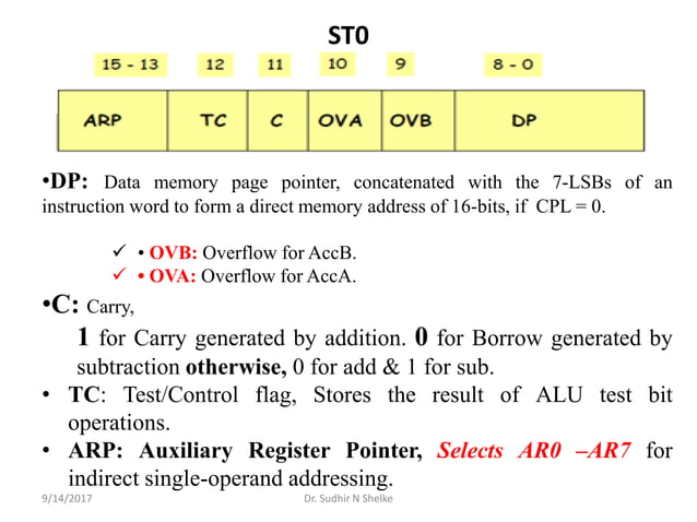 Unit4.tms320c54x | PDF | Operating Systems | Computer Software and Applications