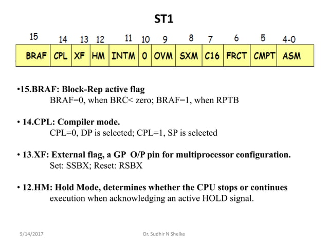Unit4.tms320c54x | PDF | Operating Systems | Computer Software and Applications