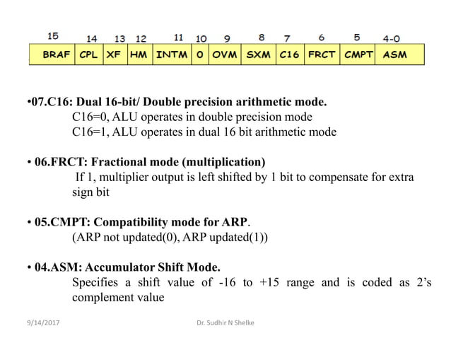 Unit4.tms320c54x | PDF | Operating Systems | Computer Software and Applications