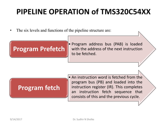 Unit4.tms320c54x | PDF | Operating Systems | Computer Software and Applications