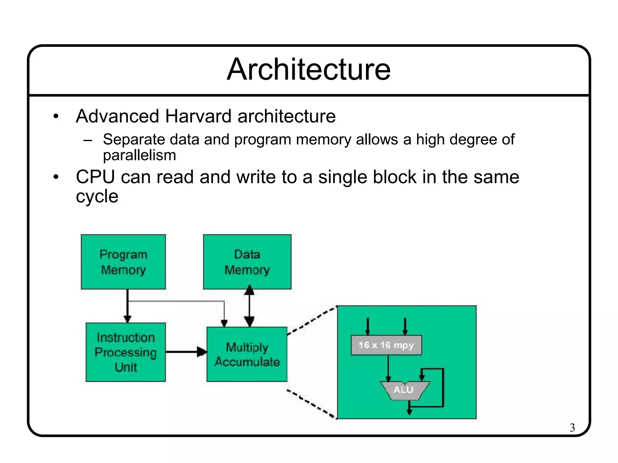 Unit4.addressing modes 54 xx | PDF