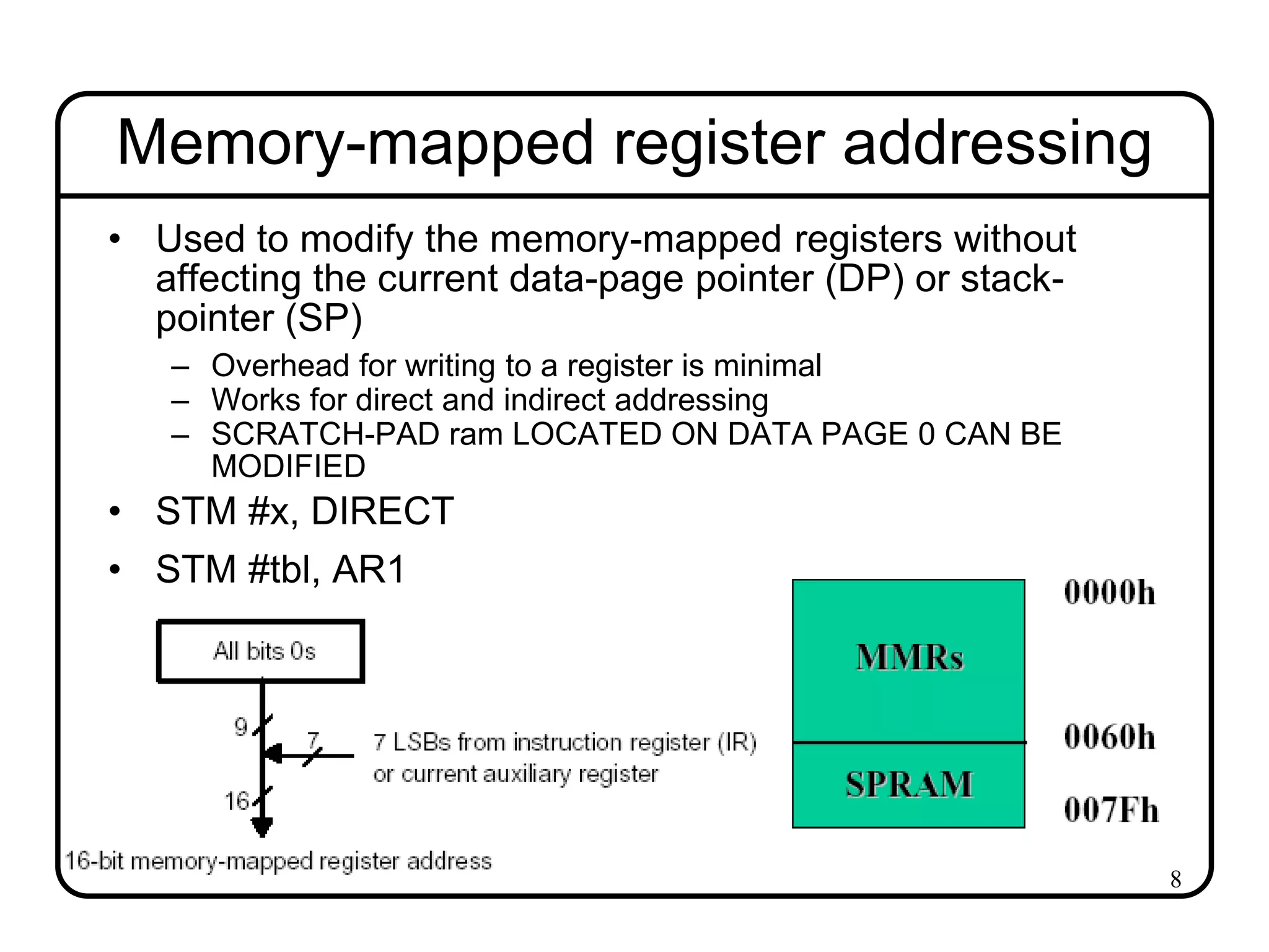 Unit4.addressing modes 54 xx | PDF
