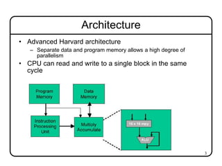 Unit4.addressing modes 54 xx | PDF