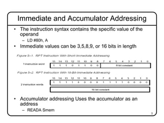Unit4.addressing modes 54 xx | PDF
