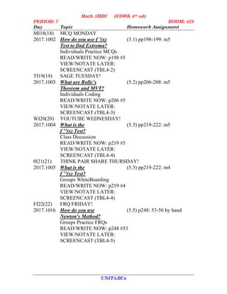 AP Calculus BC UNIT04 Applications Of The Derivative | PDF