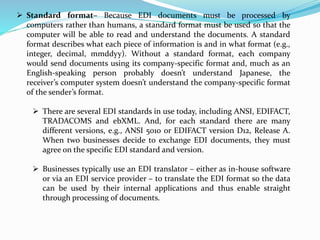 Issues and challenges in e-business | PPTX