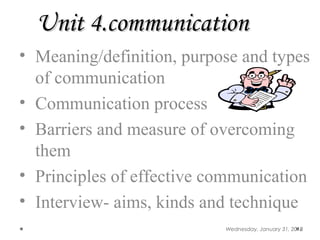 Communication- Learning ppt | PPT
