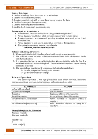 Structures and Pointers | PDF