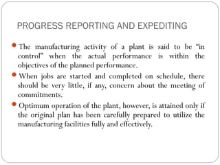 UNIT 4 - PRODUCTION SCHEDULING | PPT