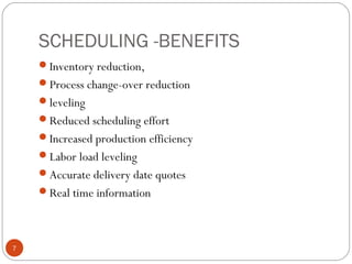UNIT 4 - PRODUCTION SCHEDULING | PPT