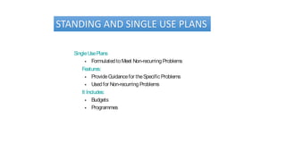 Business studies +2 Unit 4 | PPT