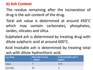 crude drugs evaluation | PPTX