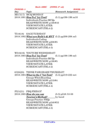 UNIT04 Applications Of Derivatives AP Calculus BC | PDF